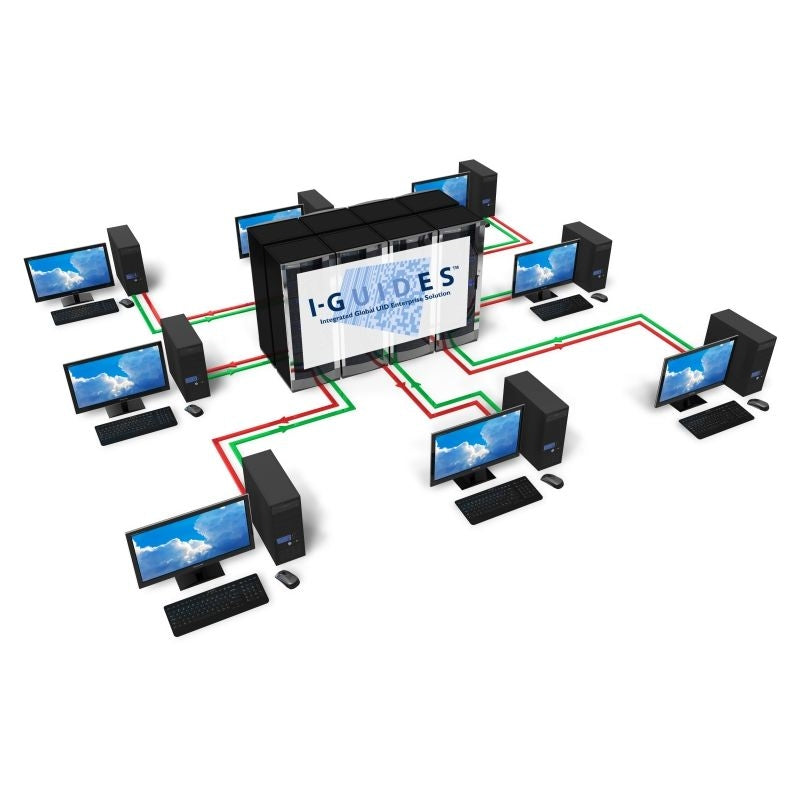 I-GUIDES® Enterprise for DoD IUID Compliance – CodeSource